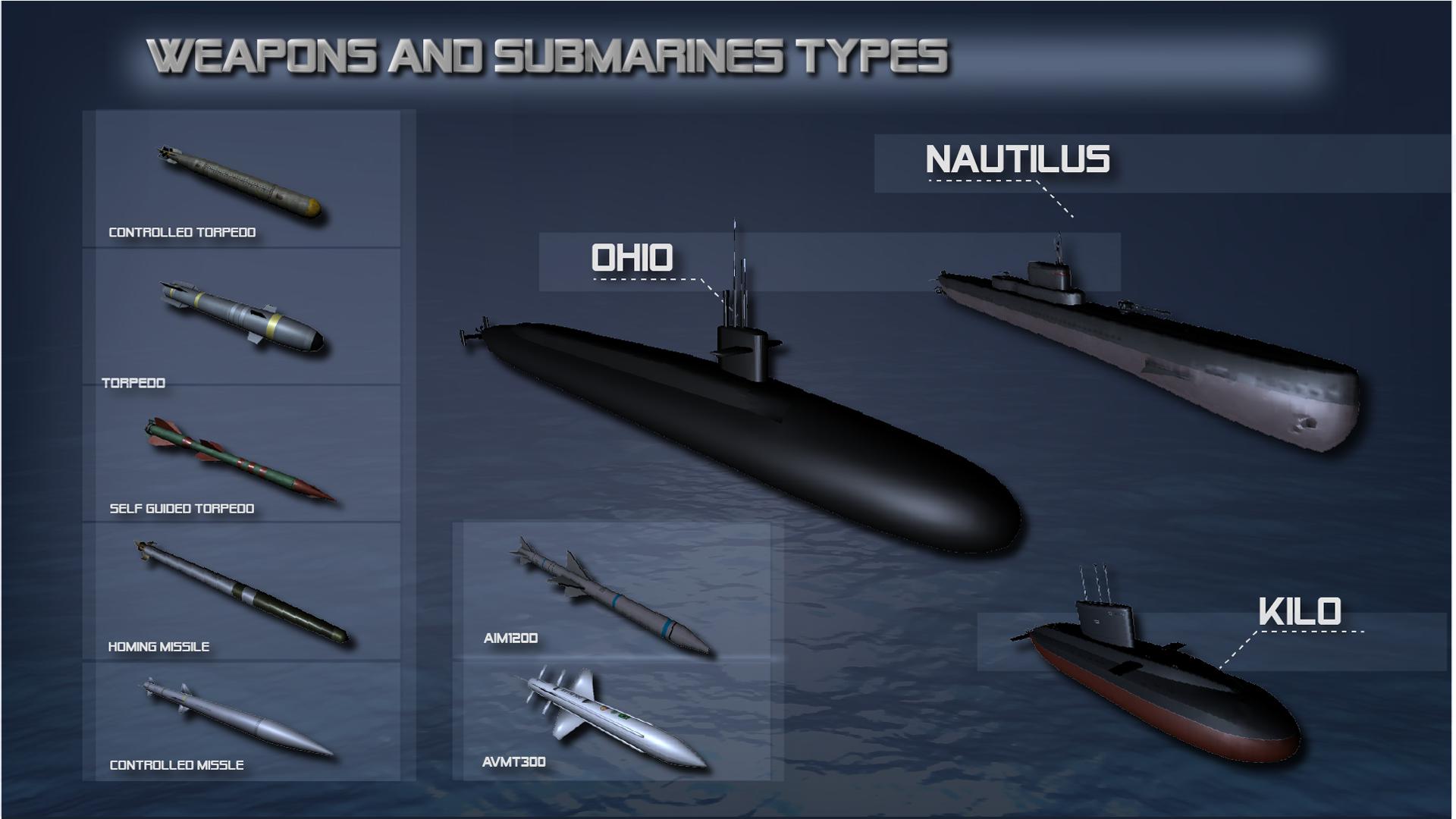 Submarine Simulator : Naval Warfare手游下载_Submarine Simulator : Naval ...
