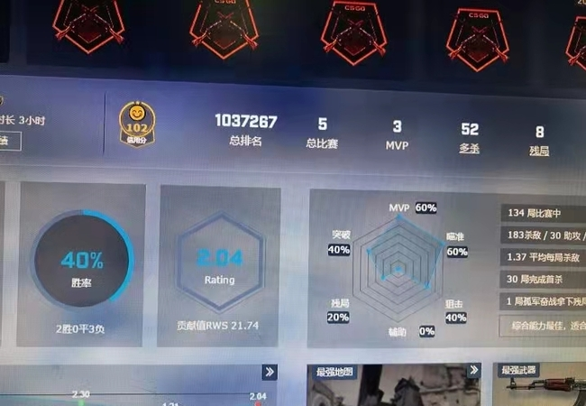 csgorating多少合格-OurPlay PC游戏加速器